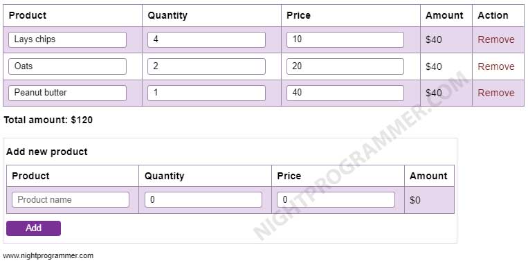 Auto calculate total / price of cart items in Vue.js | Example
