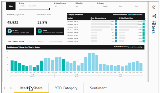 How To Integrate Microsoft Power Bi Client In Vuejs Example